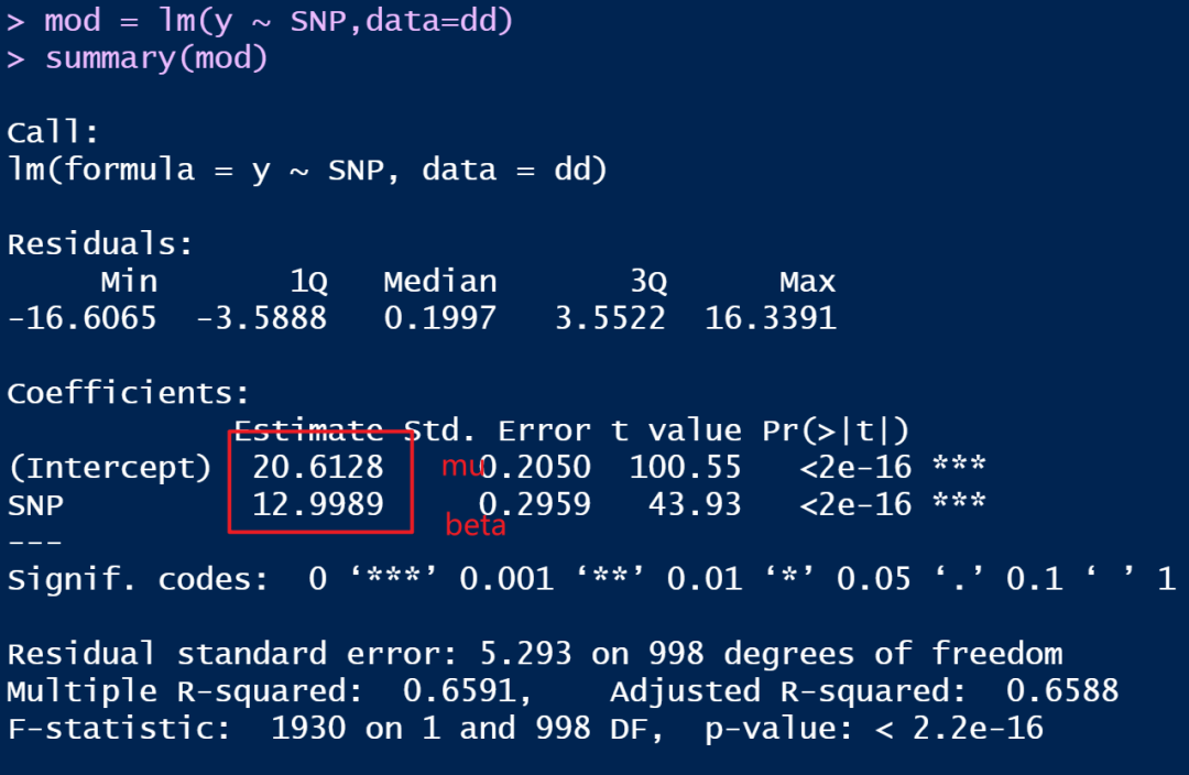 GWAS中的effect有什么用？计算PVE和PRS！ - 知乎