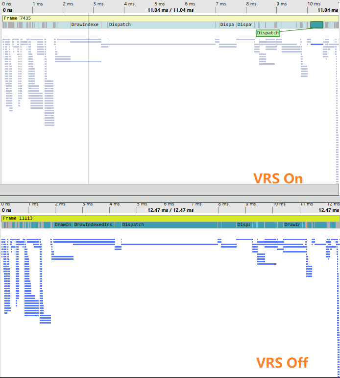 Variable Rate Shading - 知乎