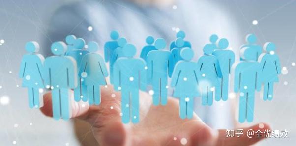 IBM：PBC业绩管理系统 - 知乎