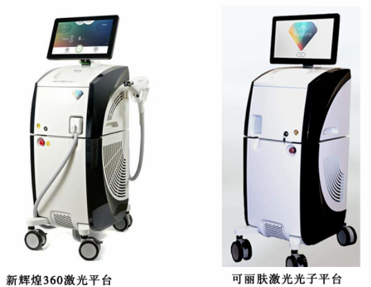 光子嫩肤最全科普！IPL、OPT、APT、DPL、BBL别再傻傻分不清楚！ - 知乎