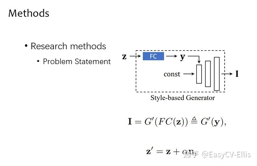 【CVPR2021】【语义编辑】SeFa(Closed-Form Factorization of Latent Semantics in GANs)论文分析 - 知乎