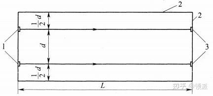 GB 50116-2013 火灾自动报警系统设计规范 - 知乎