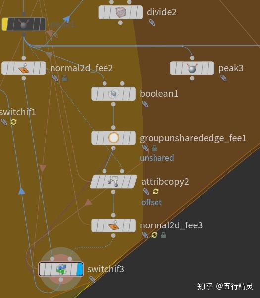 扩边算法 Polygon Expand Algorithm - 知乎