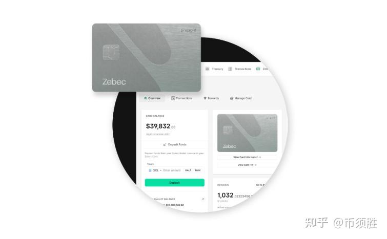 一文盘点，ZBC的应用场景与通缩场景 - 知乎