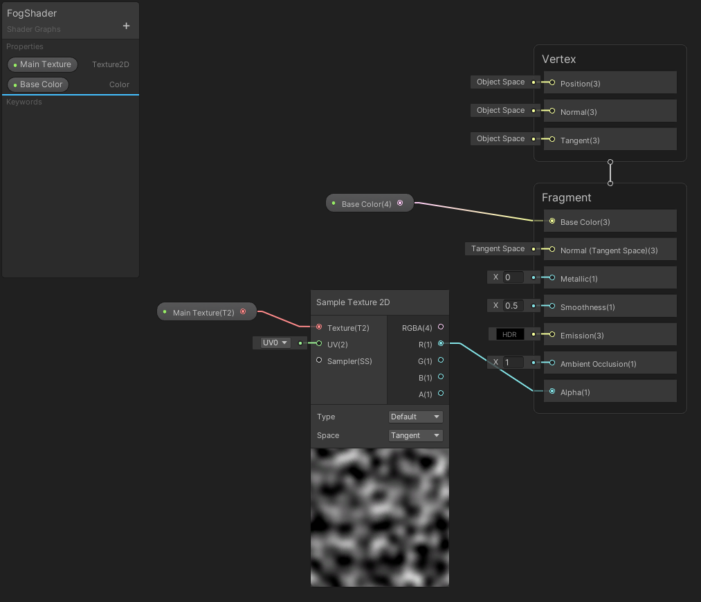 Shader魔法学笔记.RayMarching体积云URP实现.上 - 知乎