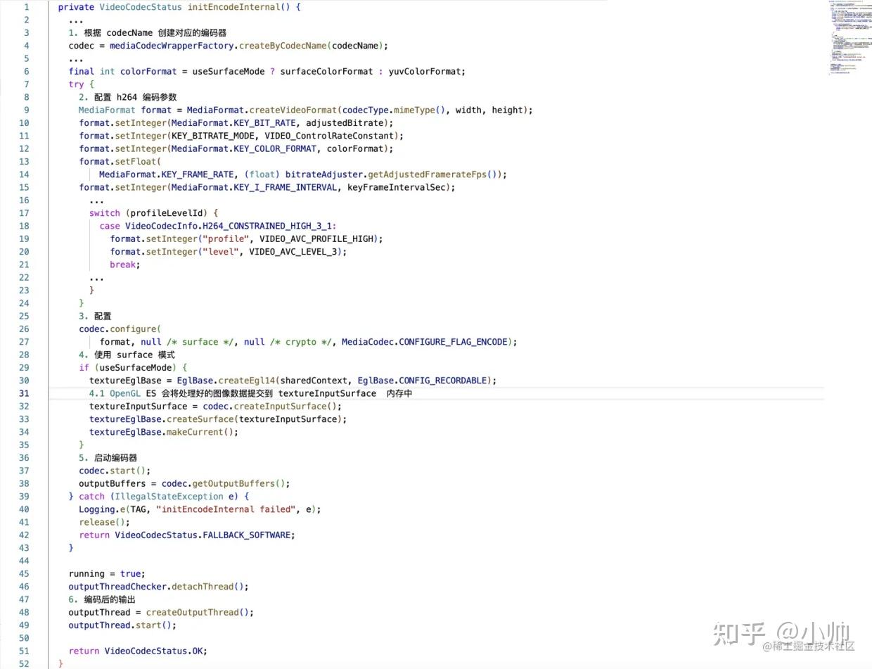 Webrtc 源码分析——android 视频硬件编码 知乎