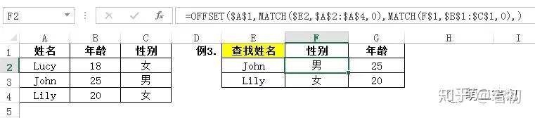 OFFSET+MATCH函数的初级应用 - 知乎