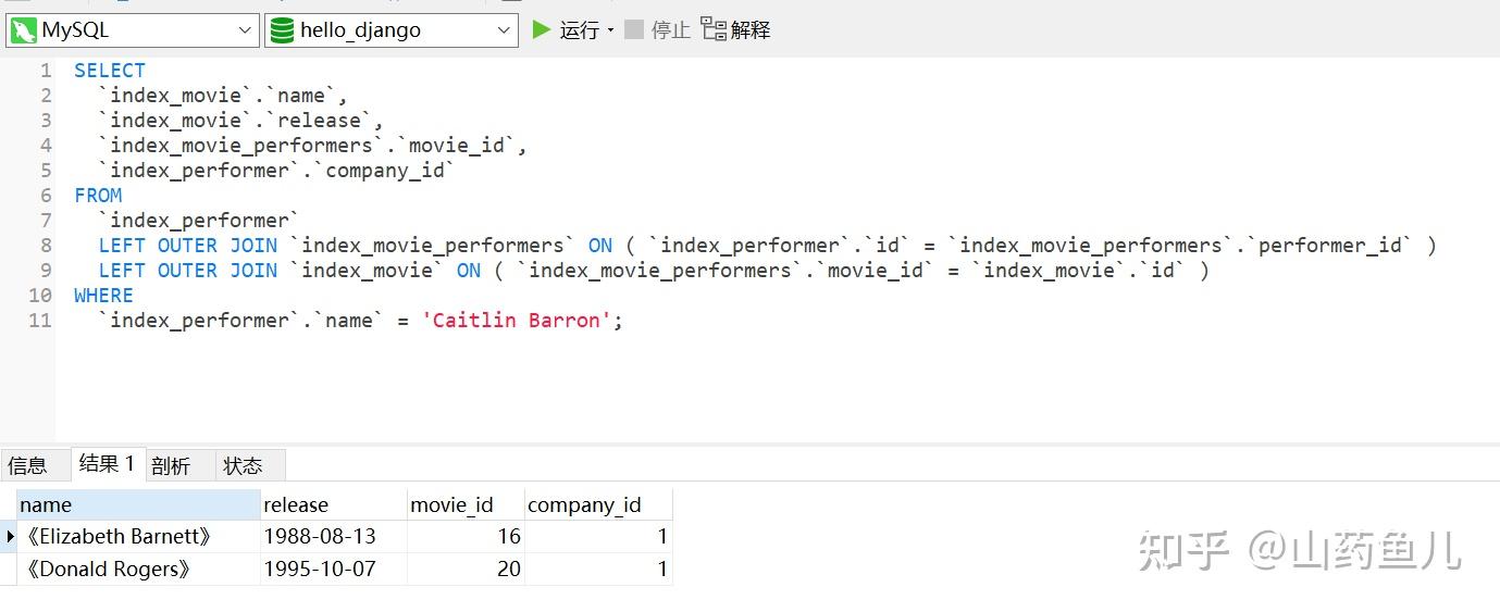 「Django 基础篇」数据库与 ORM 框架 - 知乎