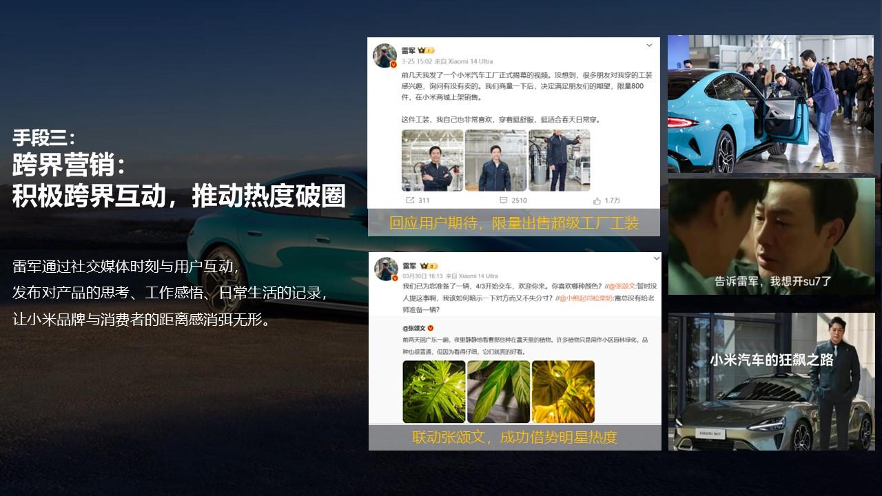 2024 Xiaomi SU7&智己L6上市营销回顾复盘方案 - 知乎