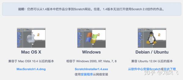 少儿编程Scratch软件下载全集 - 知乎