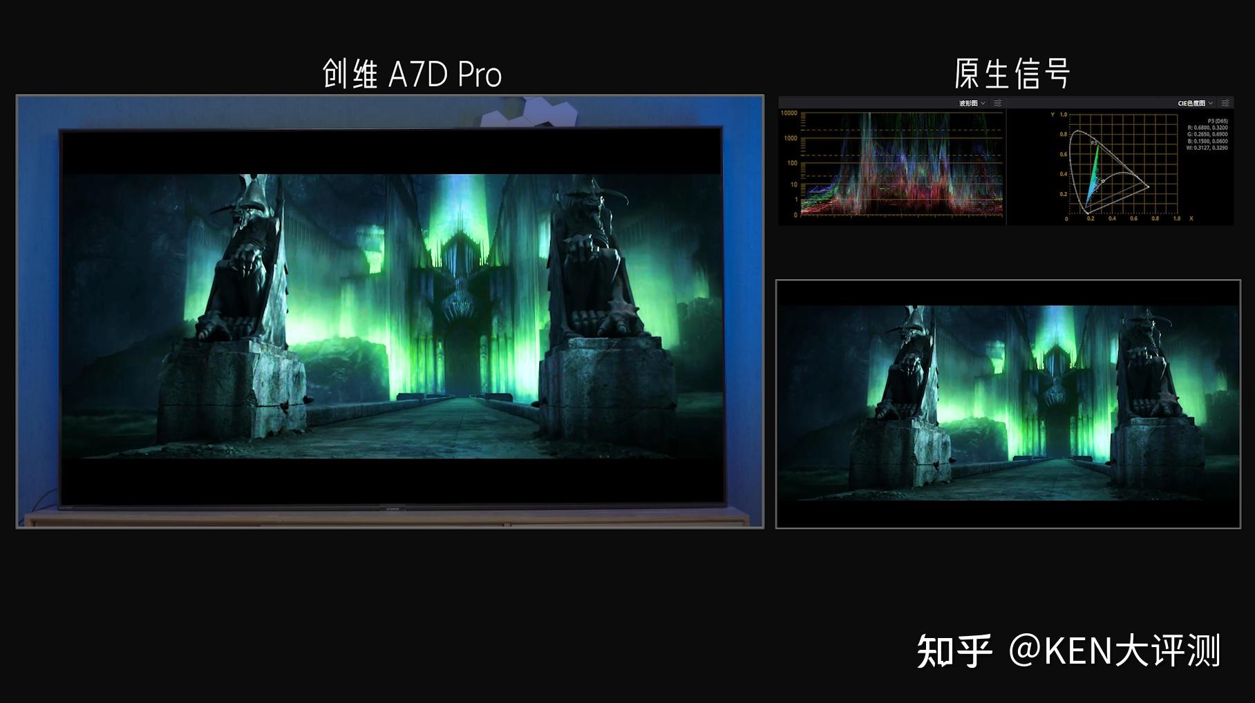 性价比MiniLED，创维A7D Pro深度评测， HDR1000标准、4K 120Hz、4K 144Hz、240Hz高刷，2023创维电视新品、壁纸电视 - 知乎