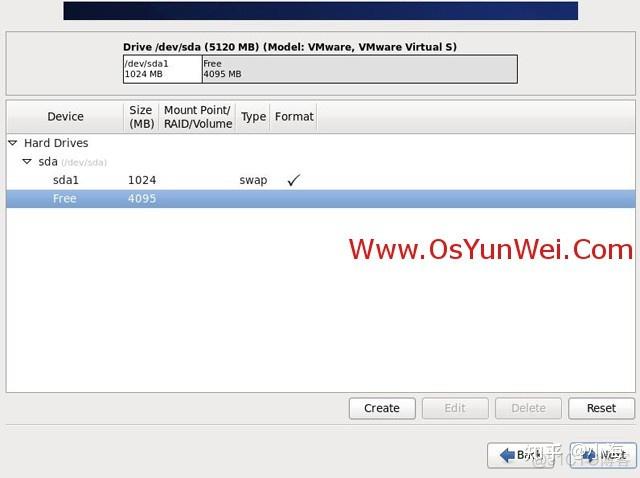 CentOS 6.8系统安装配置图解教程 - 知乎