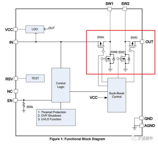 为什么有些Buck-Boost芯片没有输出负压？ - 知乎