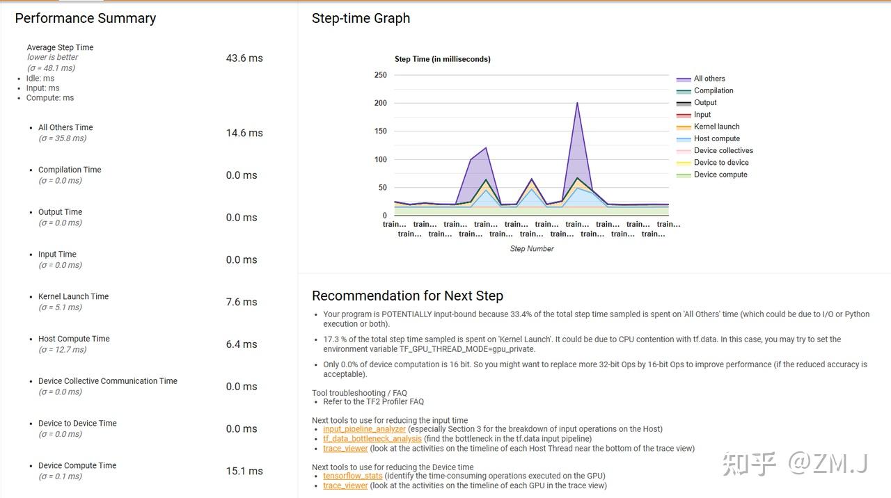 如何构建高效时序 Keras 数据集：以 tf.data pipeline 分析为例 - 知乎