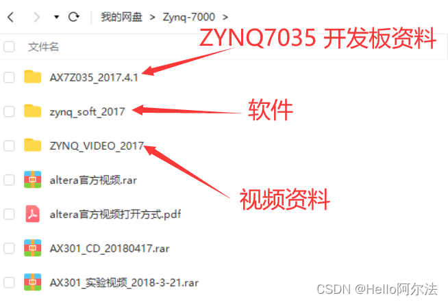 Zynq 学习指南-那些年我们拿下了 Zynq - 知乎