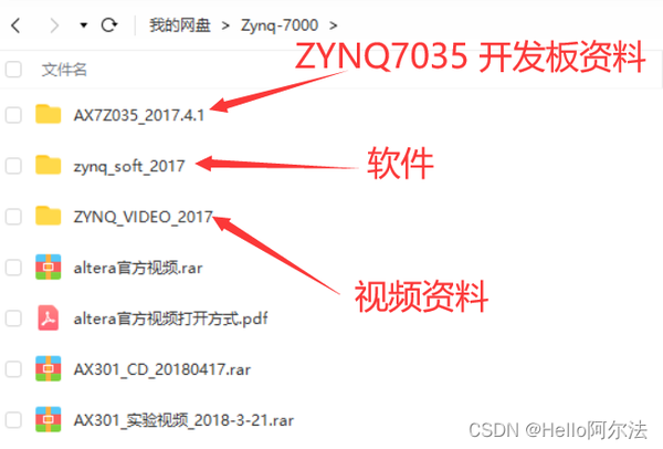 Zynq 学习指南 那些年我们拿下了 Zynq 知乎