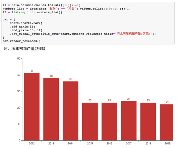 只需一行代码，就能导入所有的Python库？ - 知乎