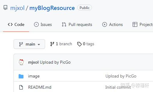 笔记神器Markdown之完美实现图床（Typora+PicGo+Github） - 知乎