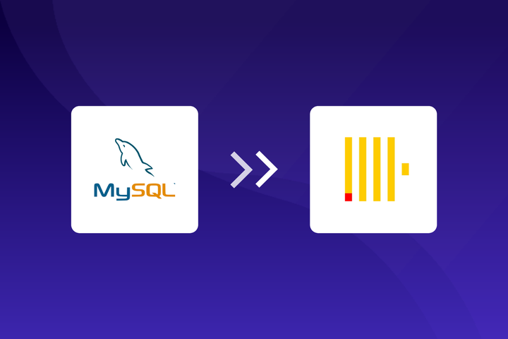 MySQL 和 Clickhouse 性能对比 - 知乎