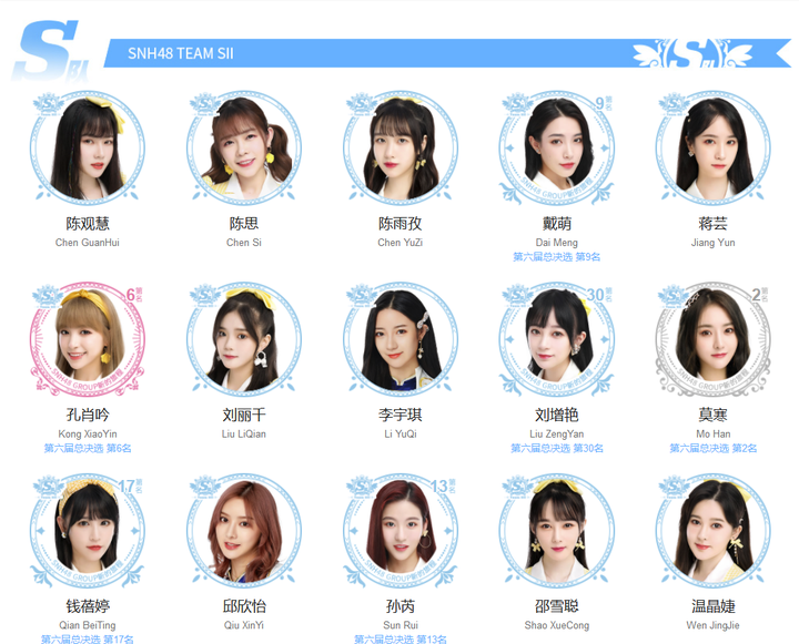 SNH48 2020年度总决选公式照测评 - 知乎