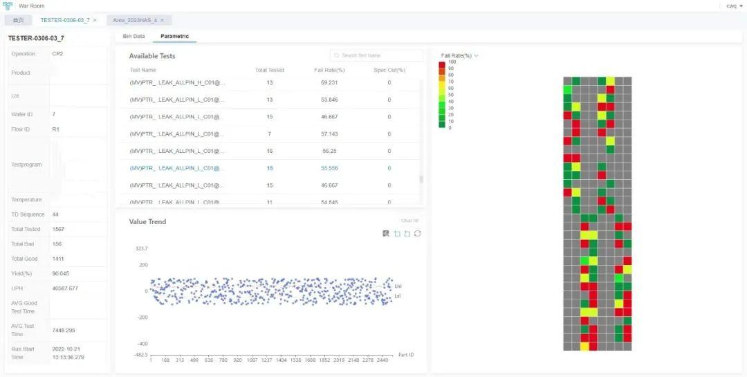 产品速递｜泰治科技RTM系统，实时监控让生产安全可靠 - 知乎