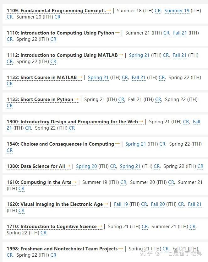 美国研究生申请——ECE,CE,EE,CS方向介绍 - 知乎