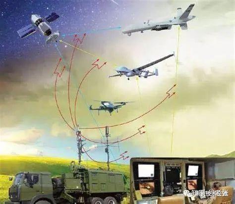 电子战规划和管理工具（EWPMT）的可视化系统 - 知乎