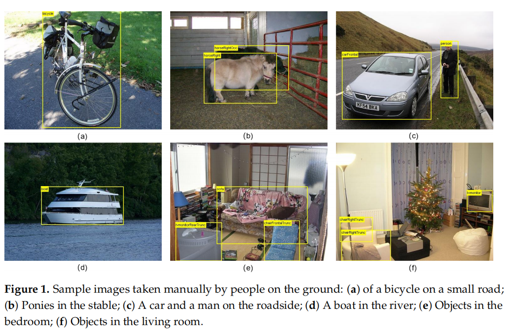 YoloV8改进策略：独家原创，全网首发，复现Drone-Yolo，以及改进方法 - 知乎