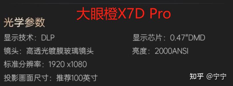 【大眼橙 X7D Pro】VS【极米Z7X】，哪款更优？ - 知乎