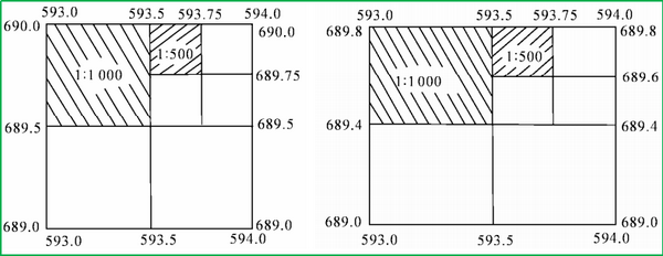 赛维板报丨地籍图的测绘-地籍图的分幅与编号 - 知乎