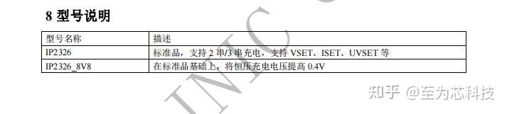 电动工具充电芯片IP2326的工作原理，支持2节/ 3节串联锂电池 - 知乎