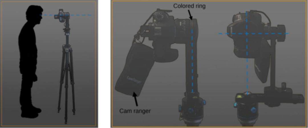 手把手教你一套能准确还原物体固有色的LookDev 流程 - 知乎