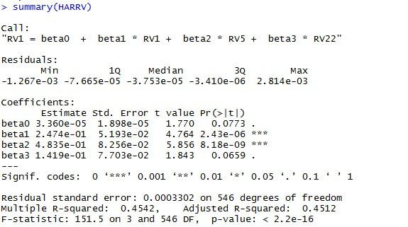 拓端tecdat|r语言预测波动率的实现：ARCH模型与HAR-RV模型 - 知乎