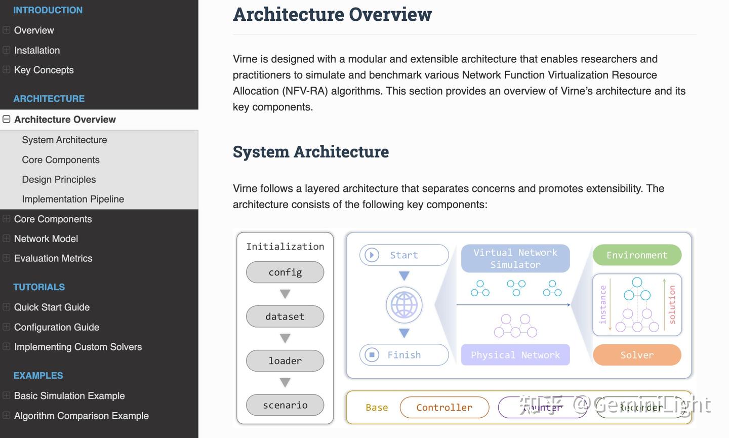 深度使用Manus数天后，关于General AI Agent的思考（一）体验篇 - 知乎