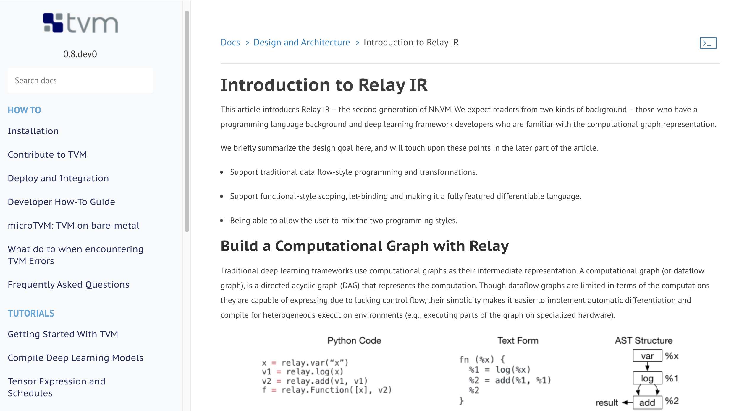 TVM系列「六」Relay IR与Relay Pass - 知乎