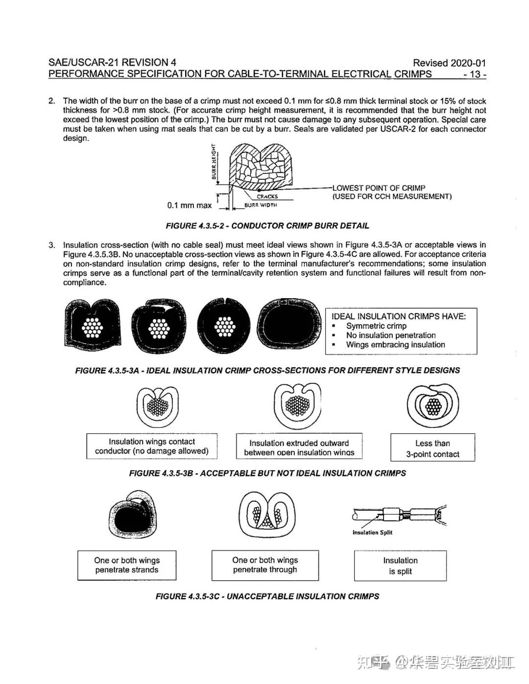 USCAR 21-2020（Revision 4）电缆及端子压接的性能规范标准全文 - 知乎