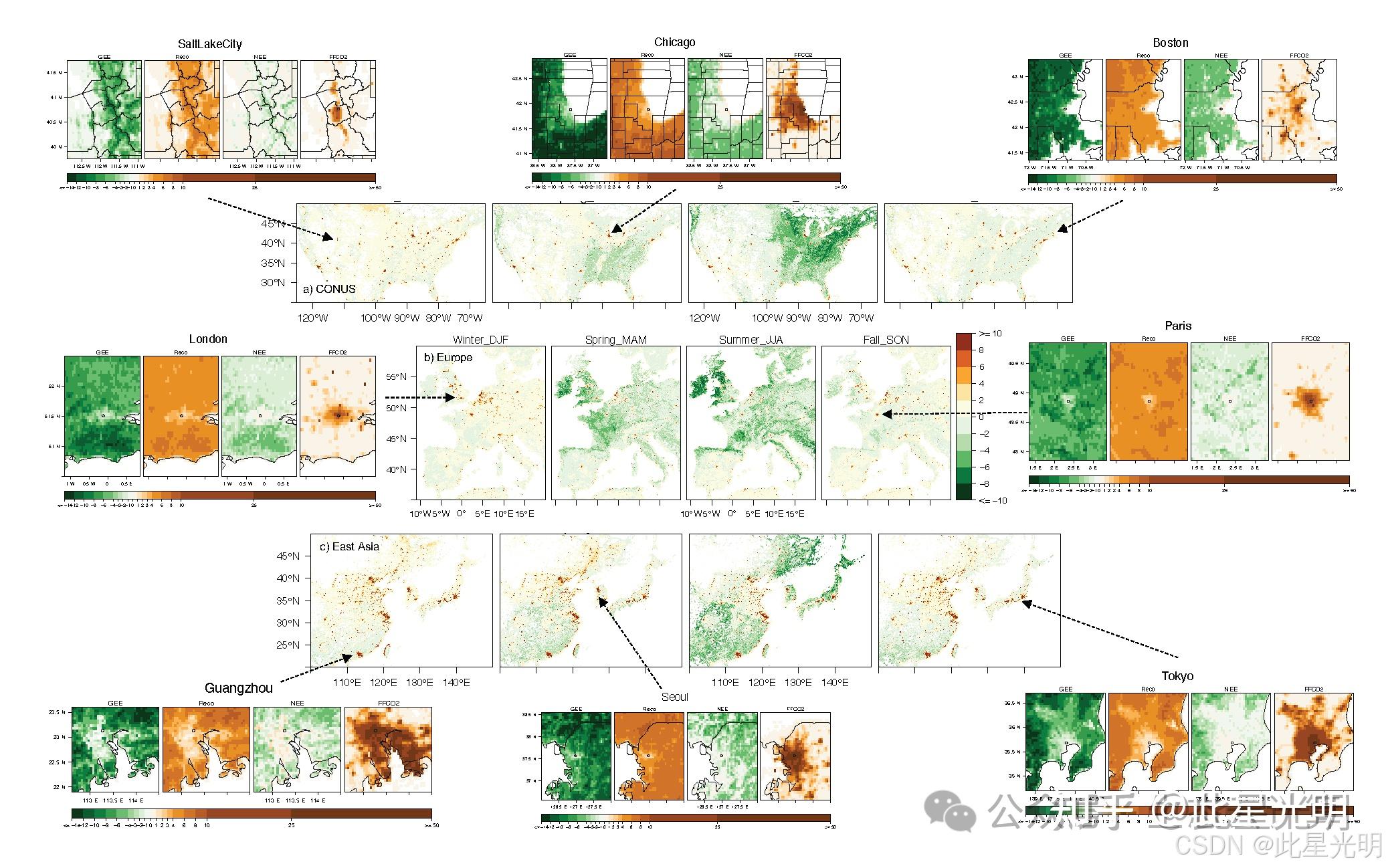 城市生态系统中生物源碳动态：2010-2019年GPP、Reco和NEE数据集分析 - 知乎