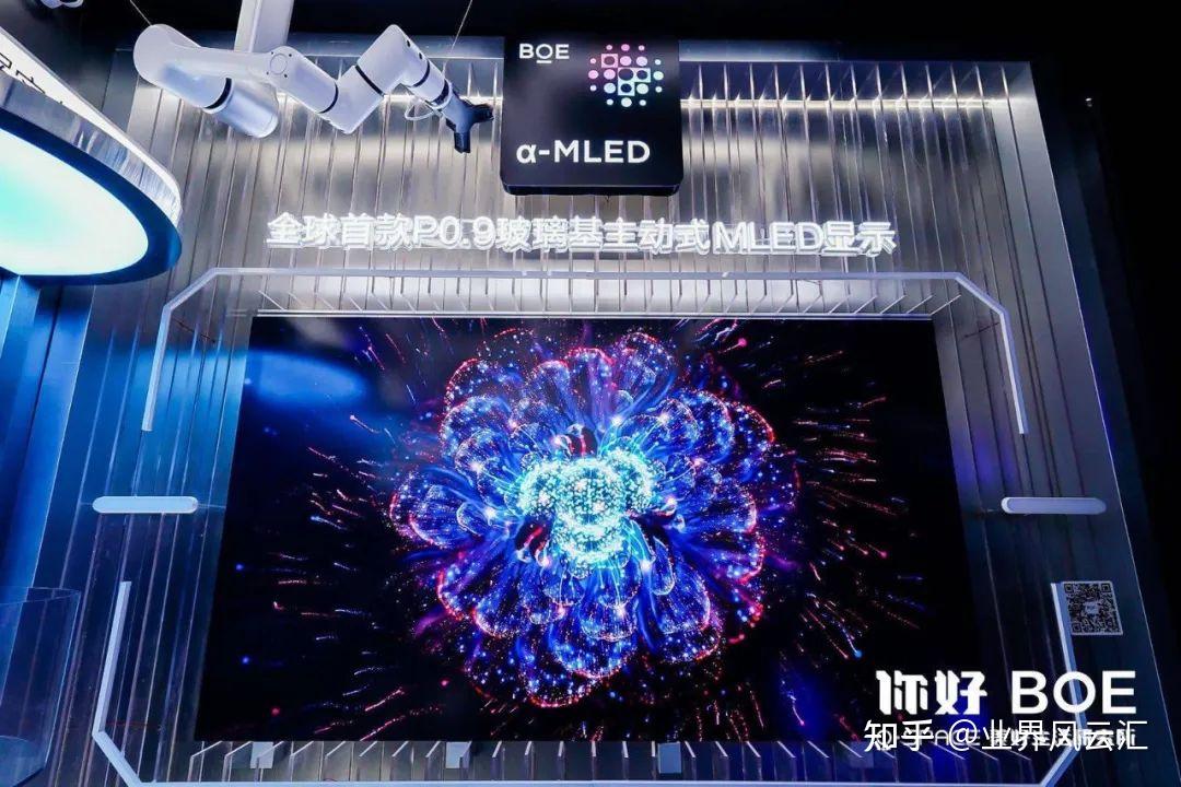 京东方年度复盘 MLED何以成为关键词？ - 知乎