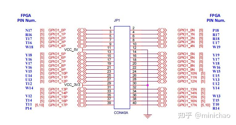 sipeed的Tang Nano 4K/20K FPGA介绍 - 知乎