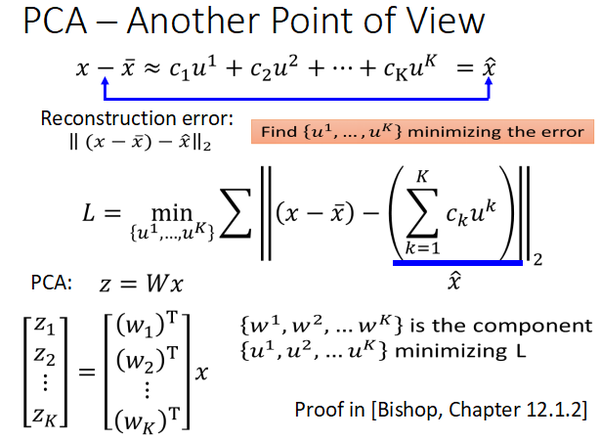 一篇文章搞懂什么是聚类和PCA - 知乎