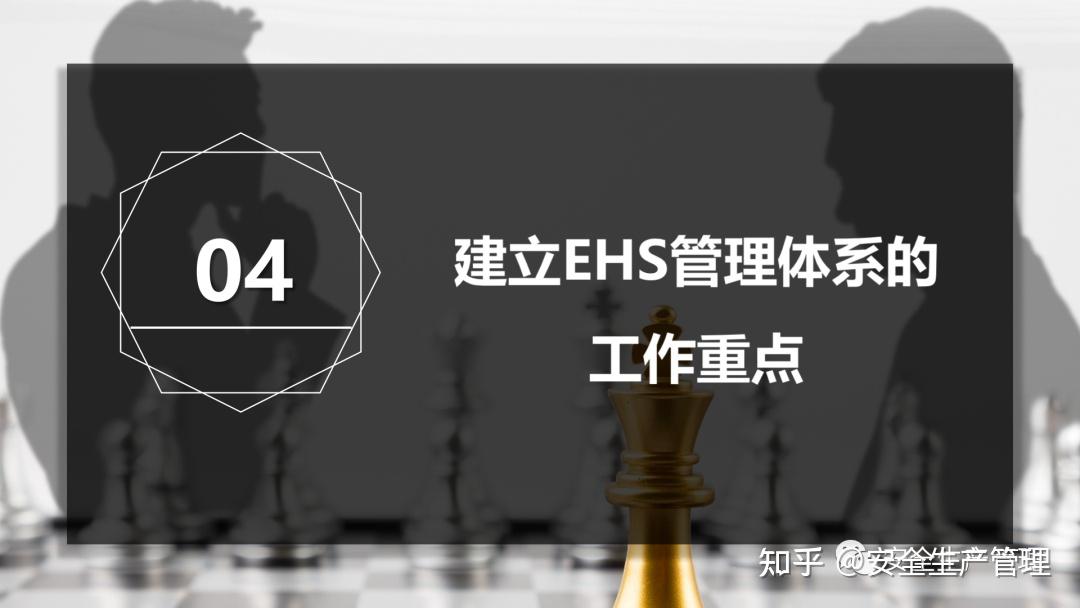 PPT | EHS管理体系基础培训（60页） - 知乎