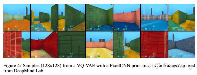 VAE -> VQ-VAE: 连续 -> 离散表示学习 - 知乎