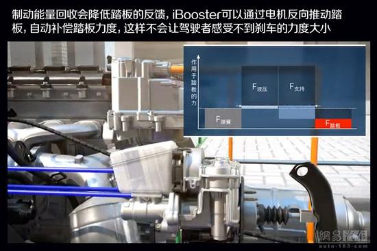 博世IBooster - 知乎