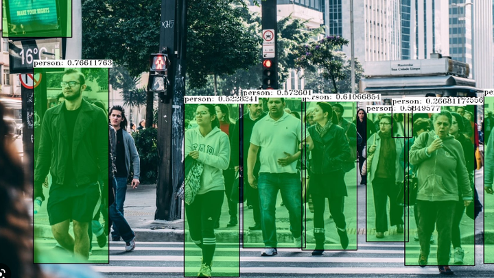 Python OpenCV Examples - 知乎