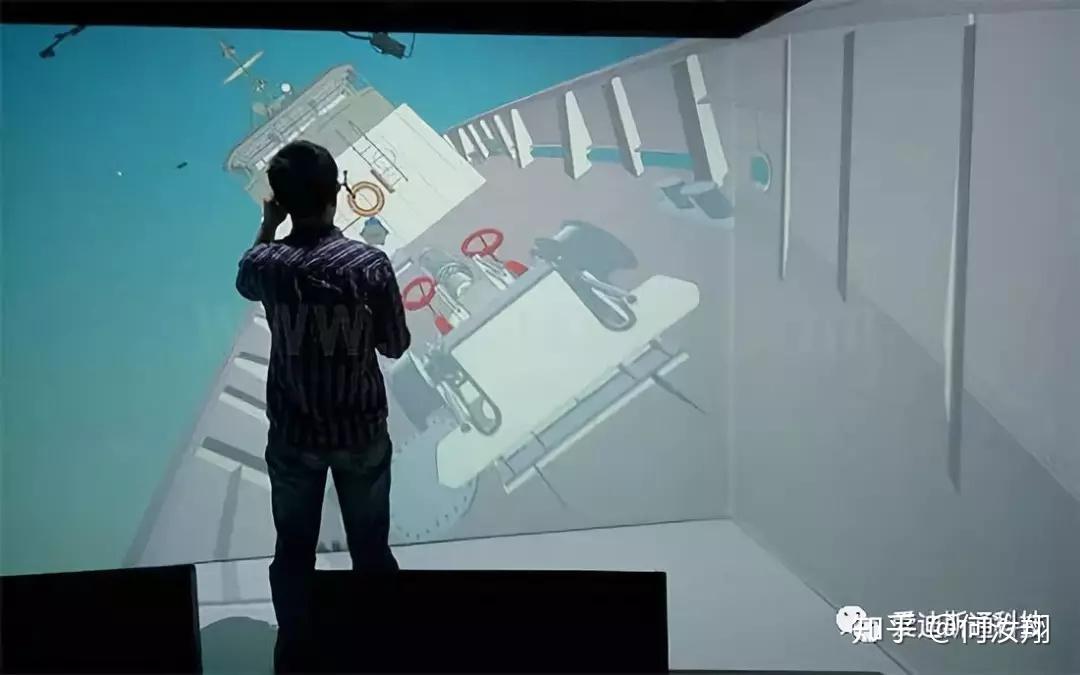 MakeReal3D V2.0虚拟现实仿真软件（教育版） - 知乎