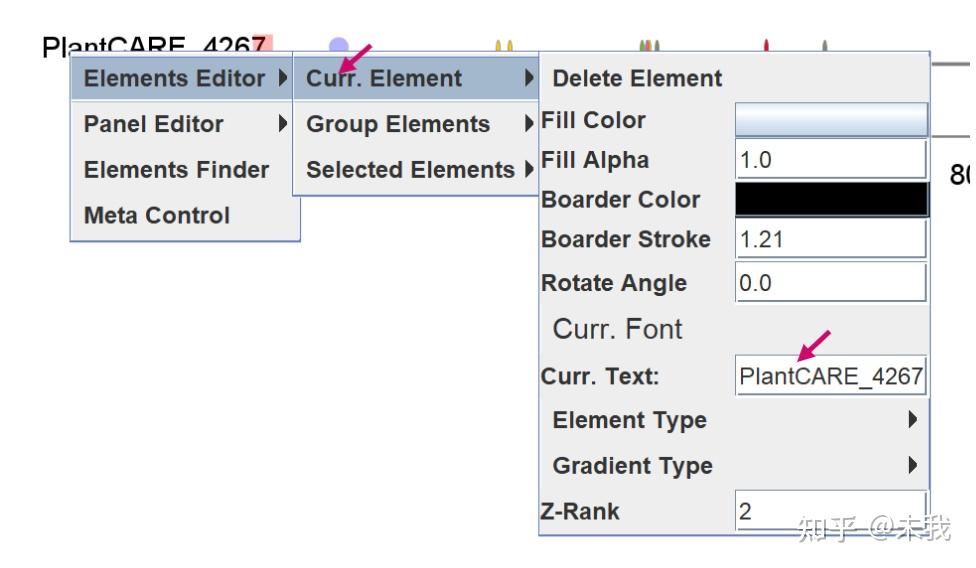 TBtools启动子顺式元件分析+美化 - 知乎