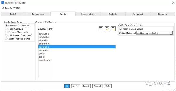 利用Fluent中的PEM燃料电池模块仿真计算单通道逆流聚合物质子交换膜燃料电池 - 知乎