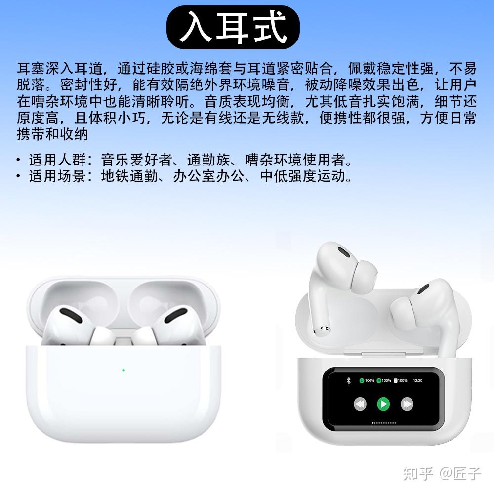 匠子：带大家了解蓝牙耳机的类型，看看那个更适合你 - 知乎