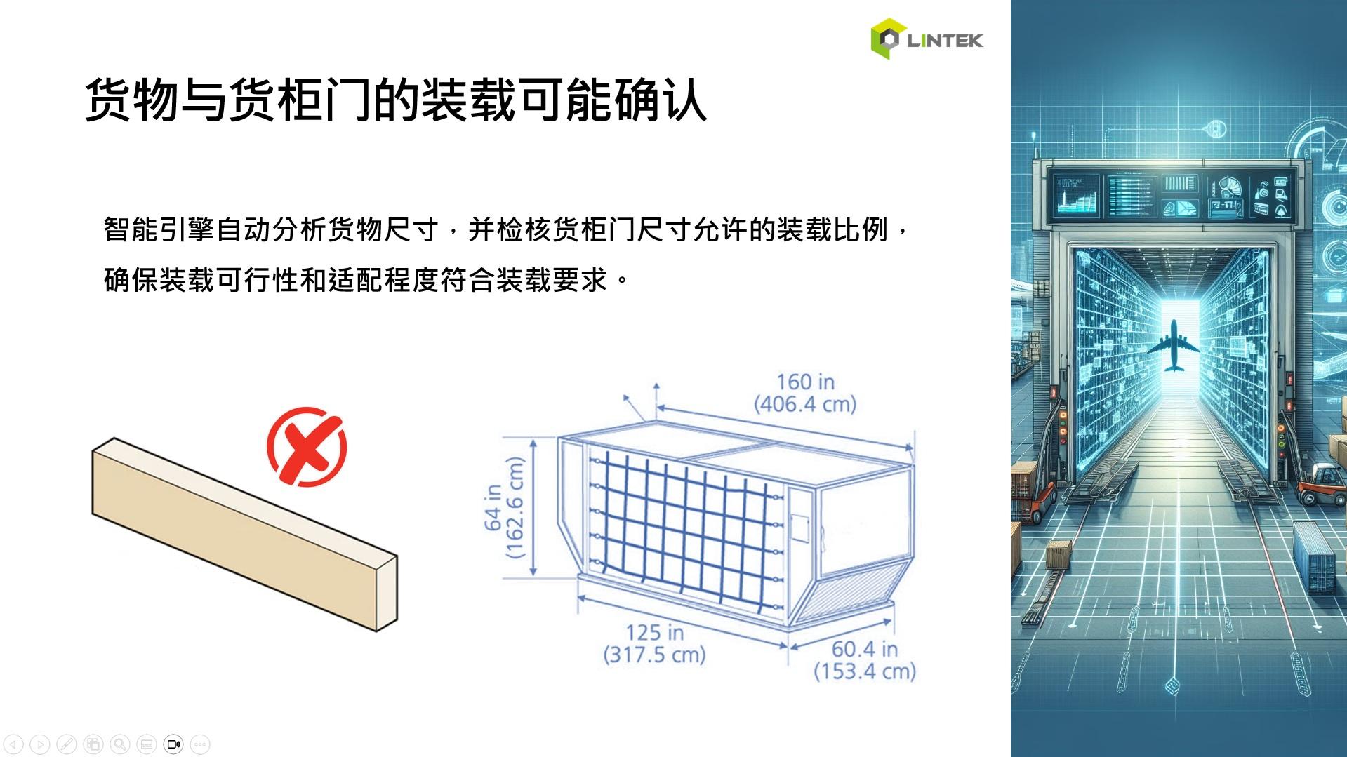 SkyLoad iQ：AI驱动的航空货运智慧装载解决方案 - 知乎